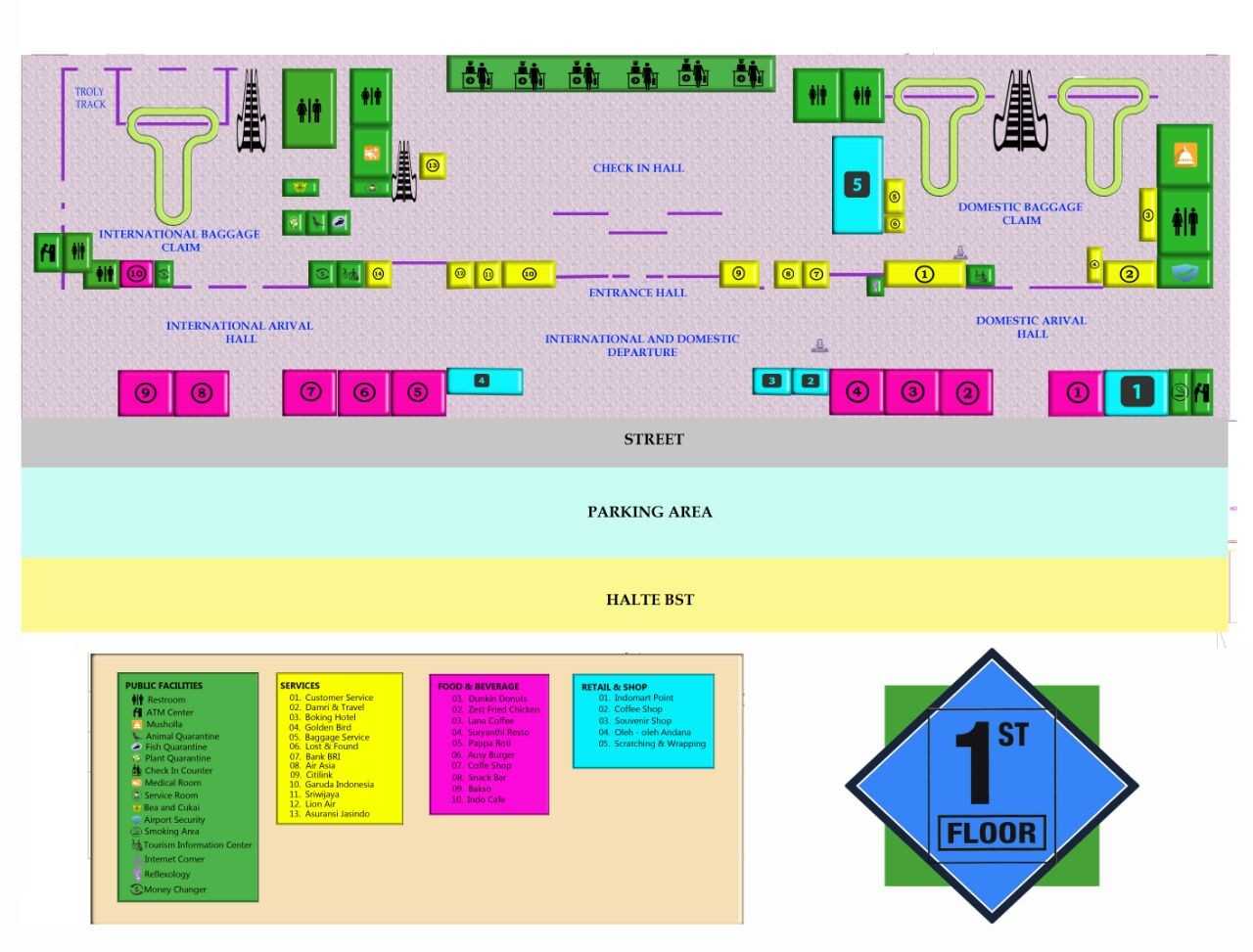 Adi Soemarmo International Airport | Surakarta